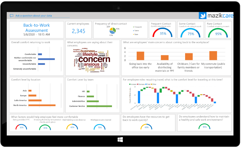Mazik – Back to work – CloudQuarks